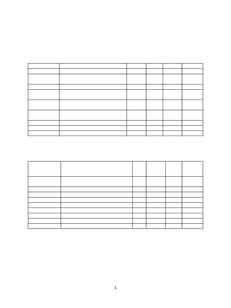 Btech Ece Scheme With Syllabus 28092020 Pdf Control Theory