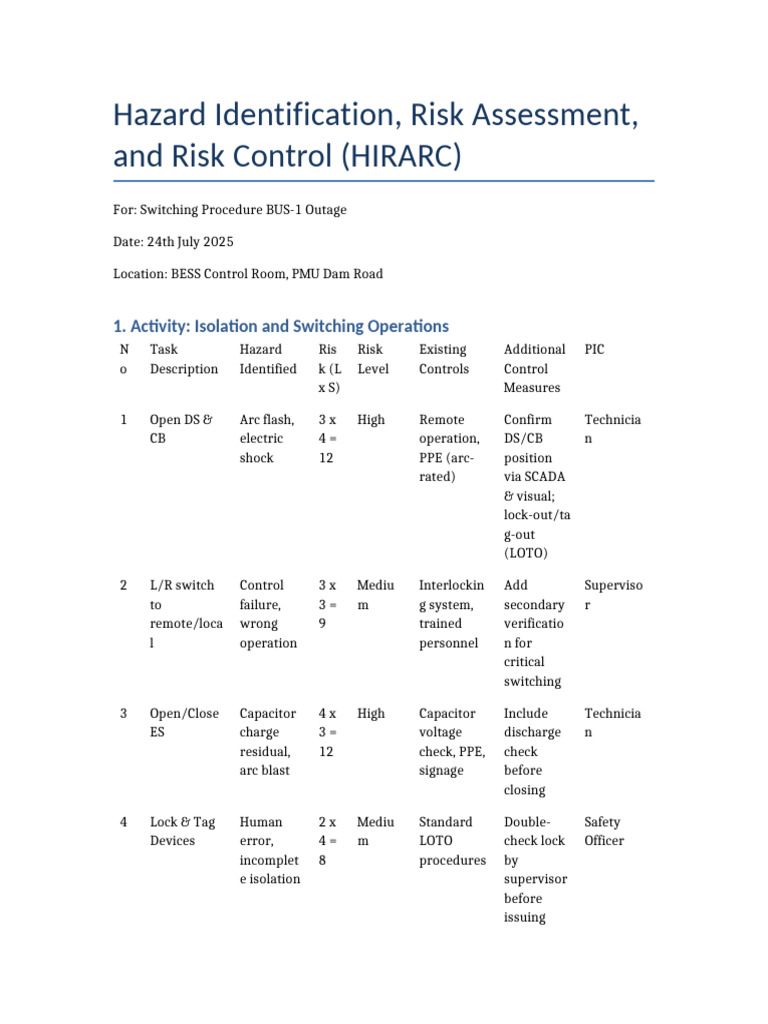 HIRARC Switching Procedure BUS1 Outage | PDF | Safety | Electrical Engineering