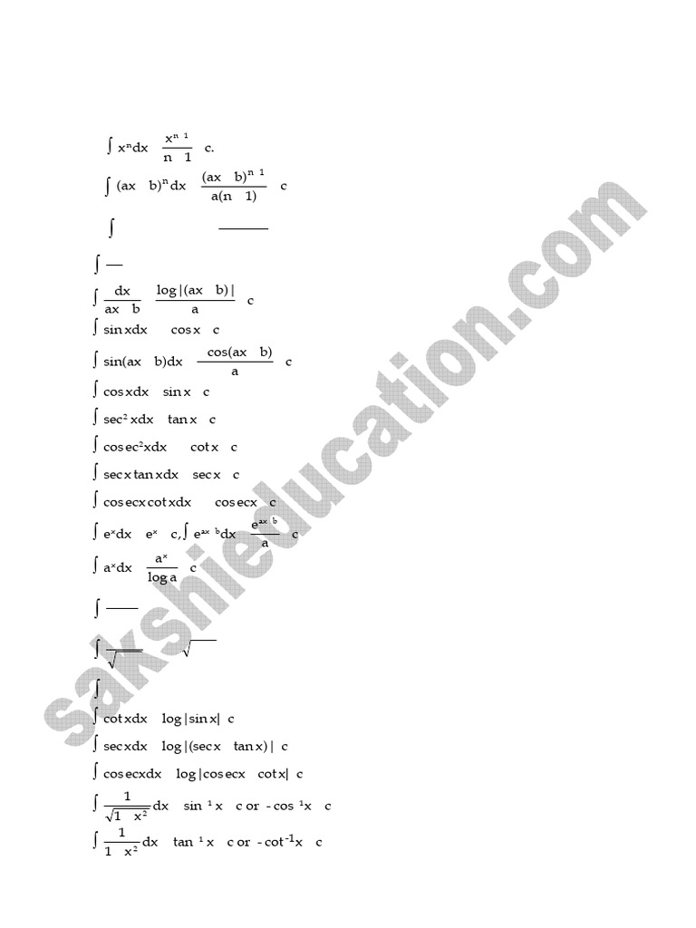 6 Indefinite Integration | PDF | Hyperbolic Geometry | Mathematical Relations