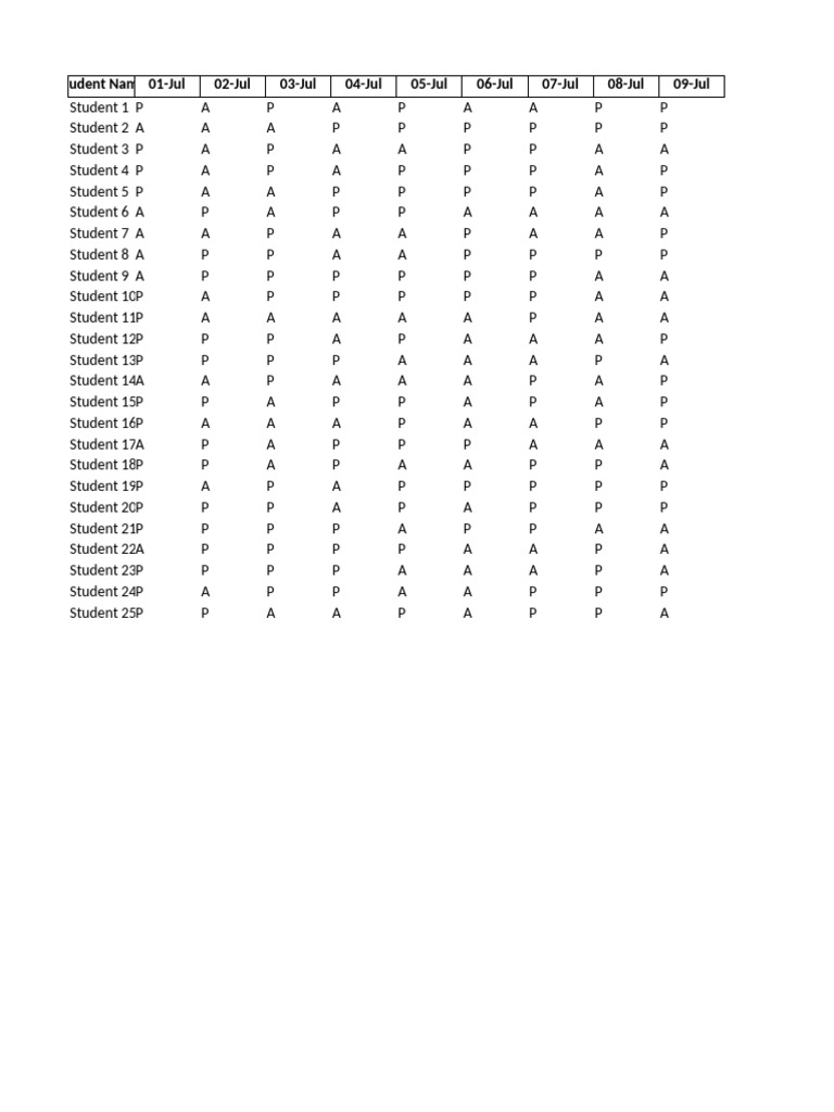 College Student Attendance Template | PDF