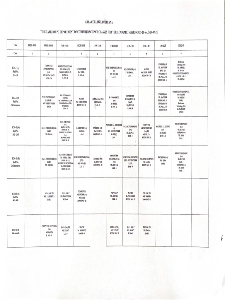 Student Wise Time Table | PDF