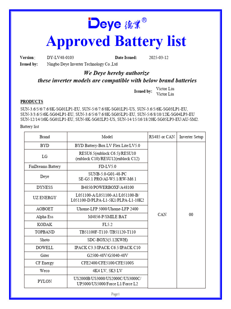 Deye Approved Battery Compatibility List | PDF | Electric Power ...