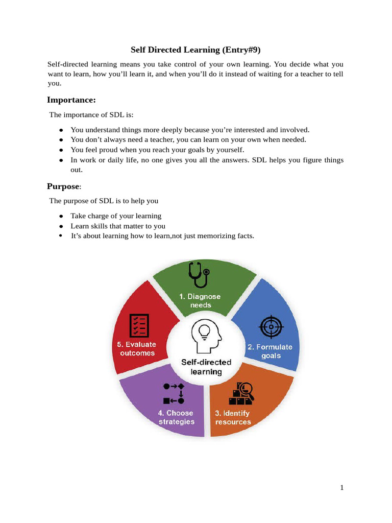 Entry 9 SDL.... | PDF