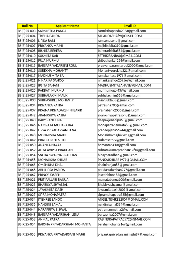 +3 Major Wise Student List | PDF | Science | Natural Sciences