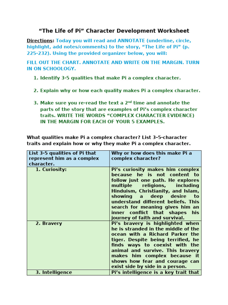 Pi's Complex Character Traits Explained | PDF | Courage | Psychological ...