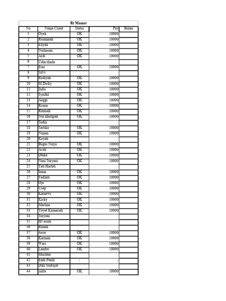 Rt Mamat Juni 2025 | PDF