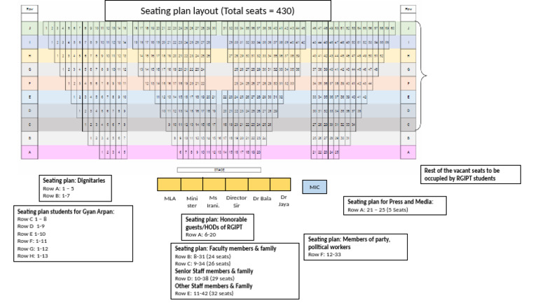 Auditorium Seating Plan - Institute Day - 2019 | PDF