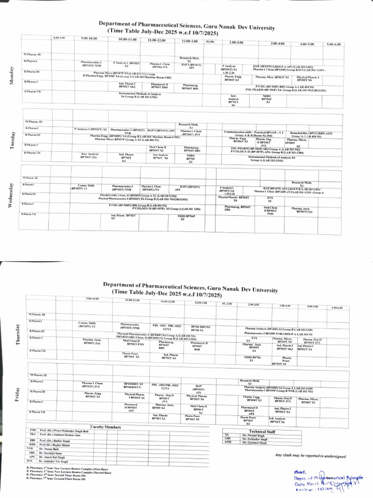 Time Table July-Dec 2025 | PDF | Pharmacy | Academic Degree