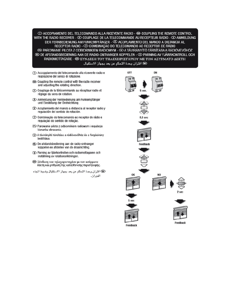 Elektro Rolete Upute | PDF