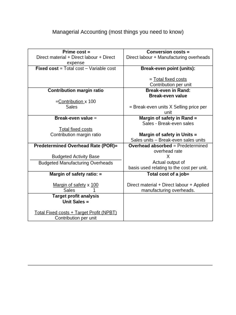 Managerial Accounting Cheat Sheet | PDF | Cost Of Goods Sold | Inventory