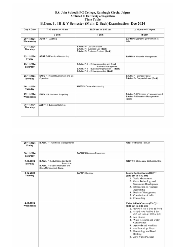 Time Table For BCOM and BCOM Hons-Dec2024 | PDF
