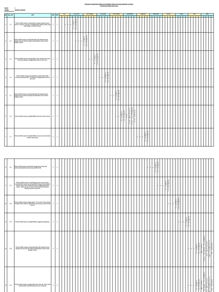 Promes Kls 1 Dan Kls 4 Kurikulum Merdeka | PDF