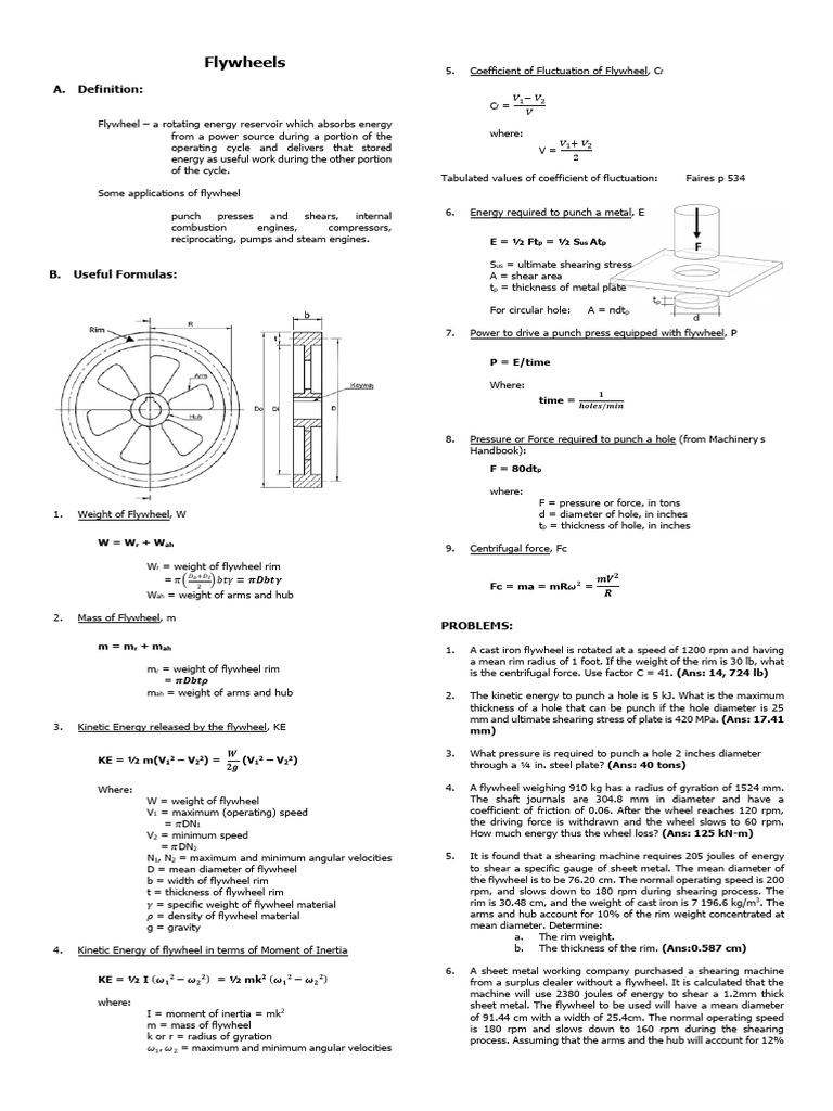 Flywheels Notes Seatwork 16 Jan 2025 - 112932 | PDF | Applied And ...