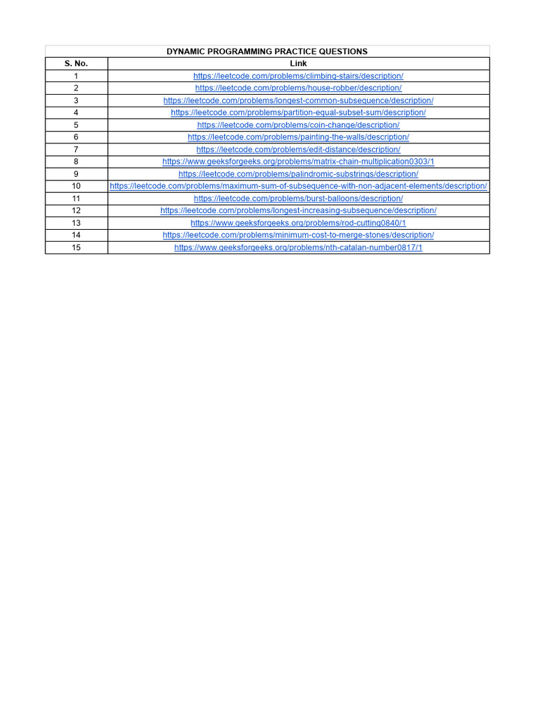Dynamic - Programming - Google Sheets | PDF