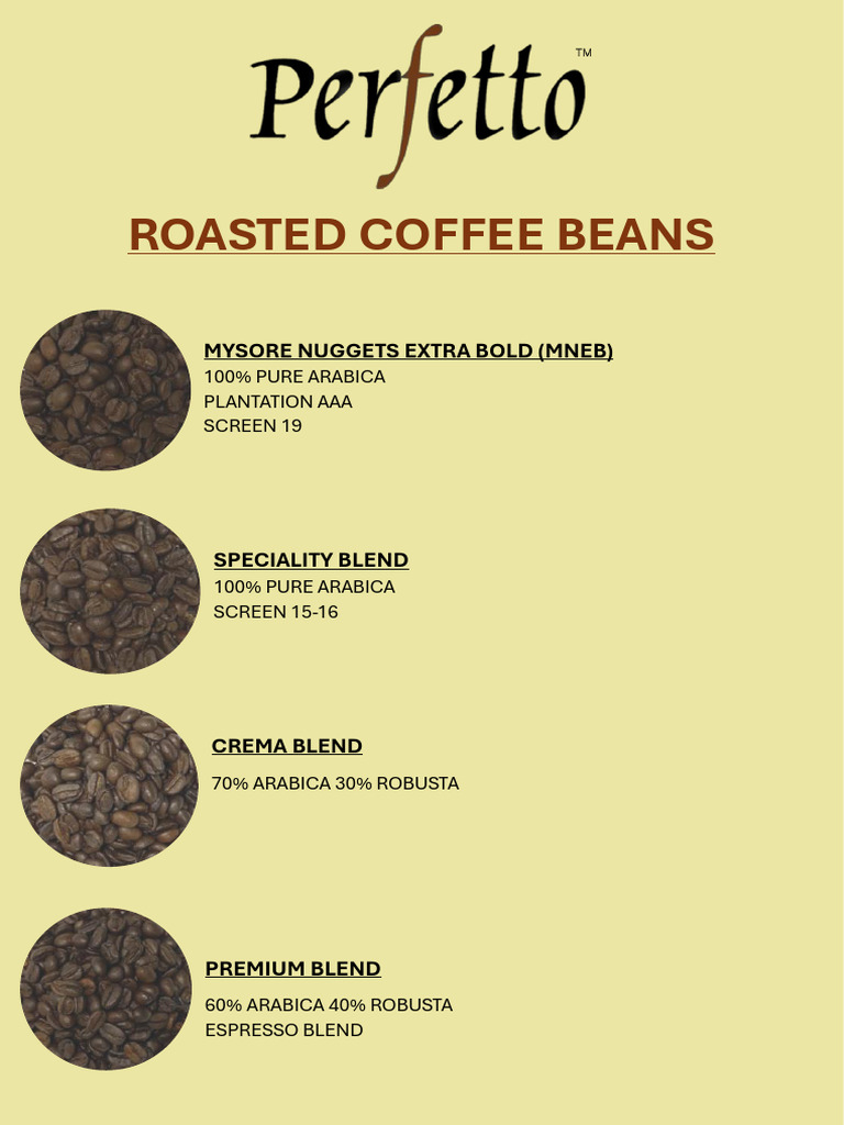 Roasted Coffee Beans | PDF