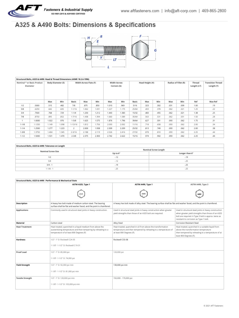 A325 & A490 Bolt Dimensions Guide | PDF | Screw | Heat Treating