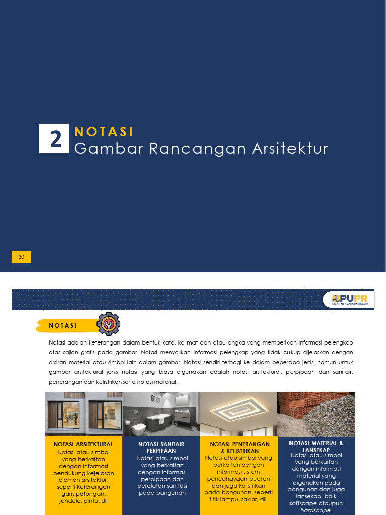 Standar Kelengkapan Gambar Arsitektur PUPR 2021 2 | PDF