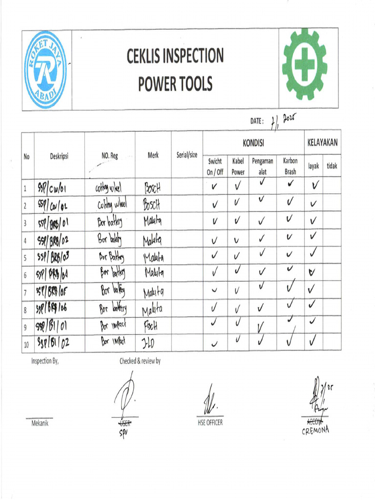 Checklist Power Tool | PDF