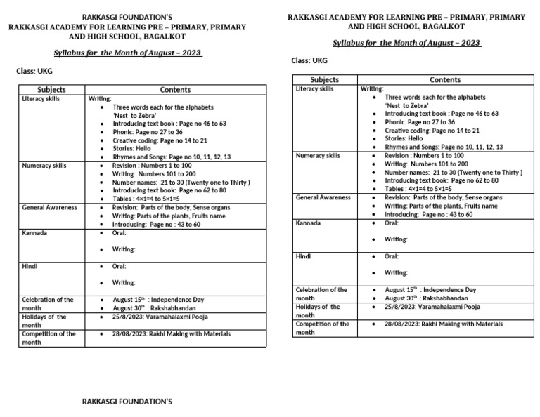 Syllabus of August 2023 Ukg | PDF | Literacy | Procedural Knowledge