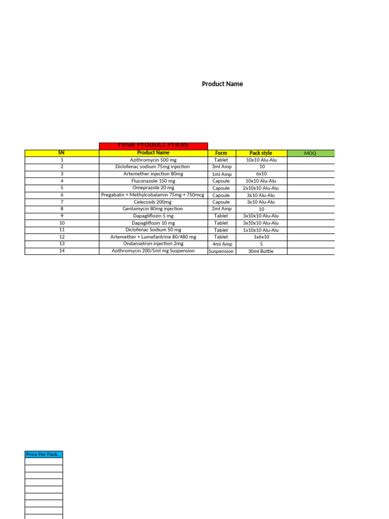 Final List .. | PDF