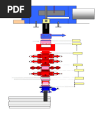 Bop Stack Diagram | PDF