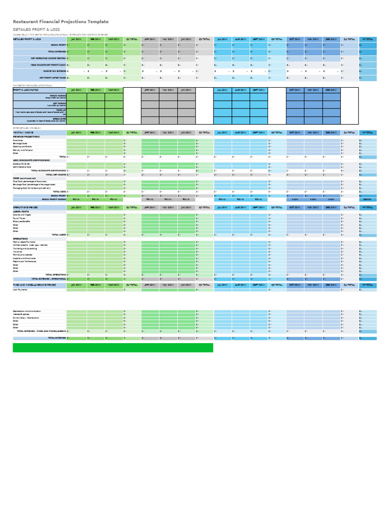 IC Restaurant Financial Projections Template 12338 | PDF | Net Income ...