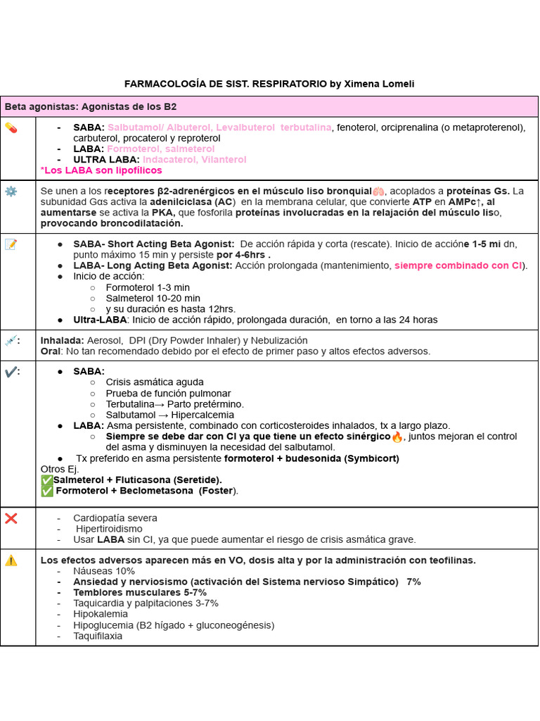 FARMACOLOGÍA de Sist. Respi | PDF | Asma | Drogas