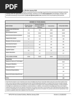 NPTE-PT Content Outline 2024 | PDF | Physical Therapy | Medical Diagnosis