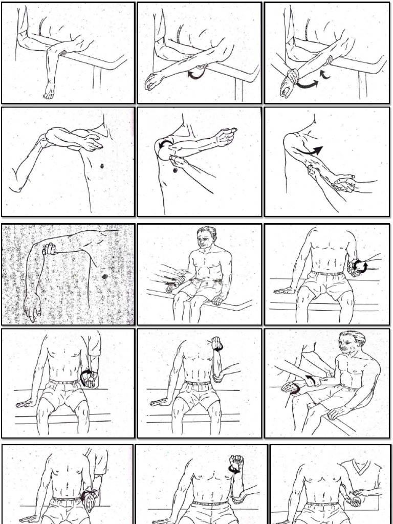 Elbow and Wrist MMT | PDF