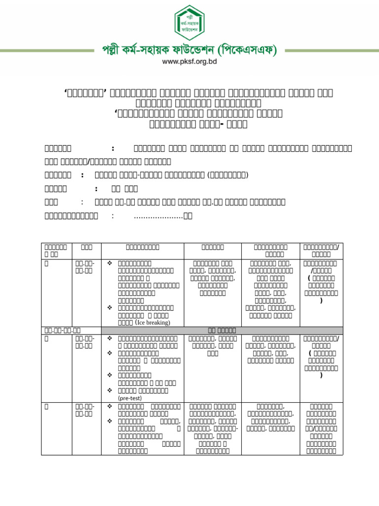 Teachers Training Schedule-2025 | PDF