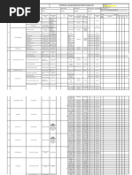 Shift Handover Form | PDF