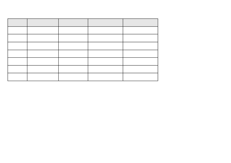 Desain Uang Kertas Emisi 2022 Tabel Rapi | PDF