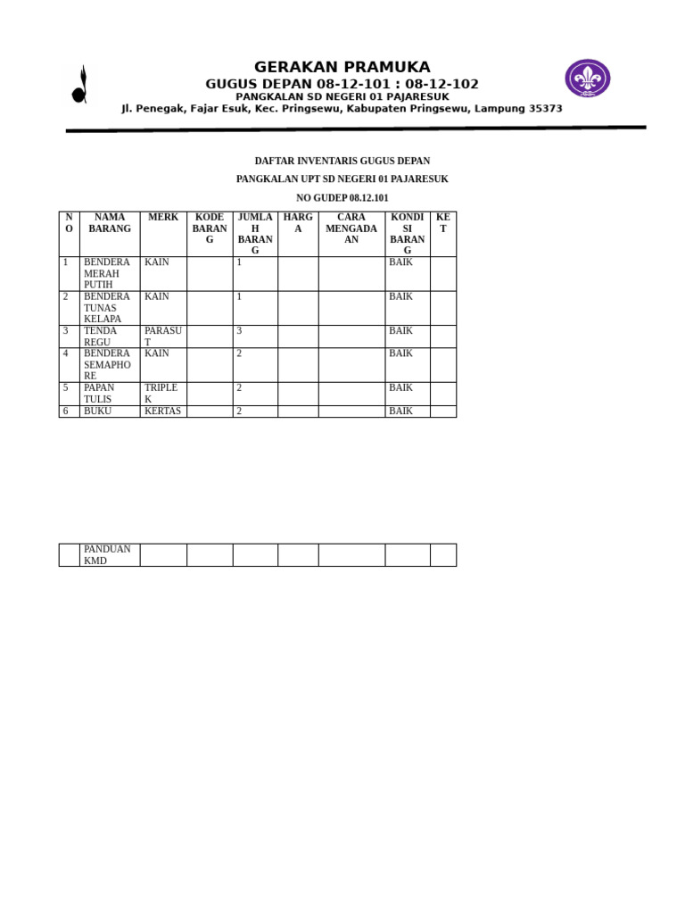 Inventaris Barang Gugus Depan Pramuka | PDF