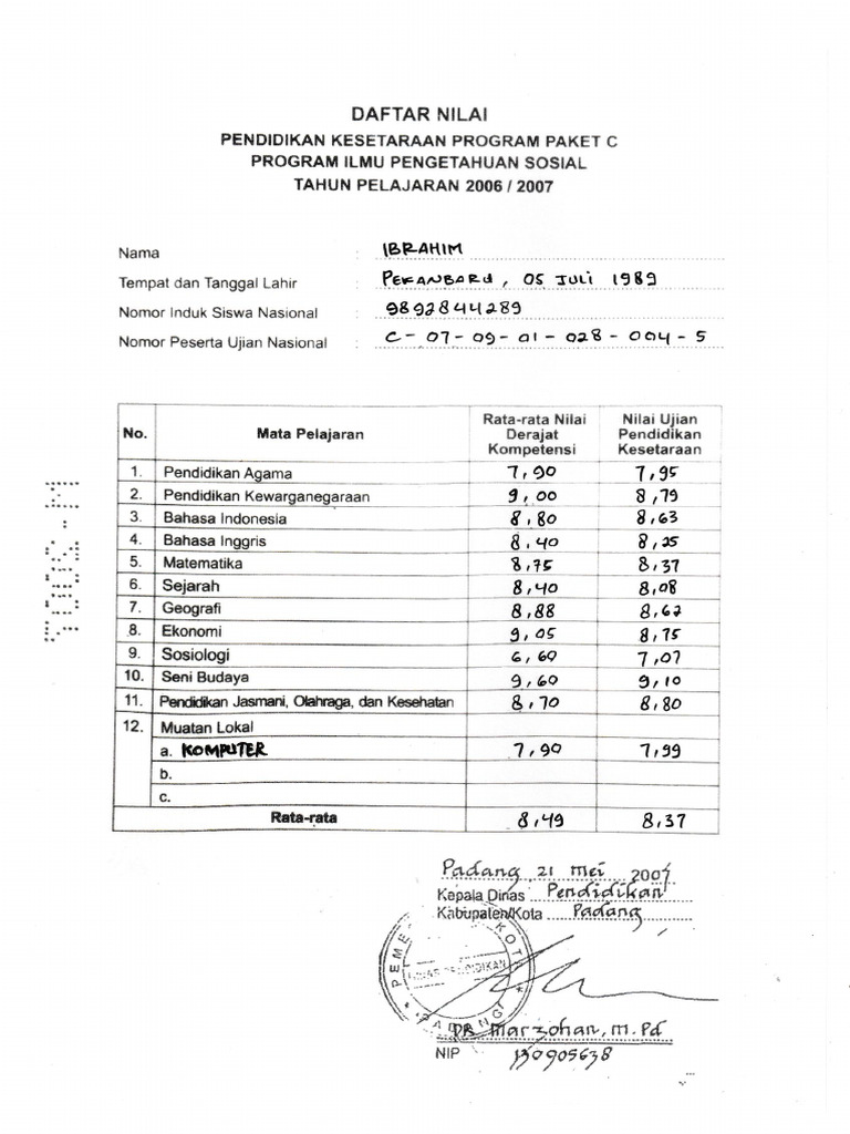 Transkip Nilai Baim | PDF