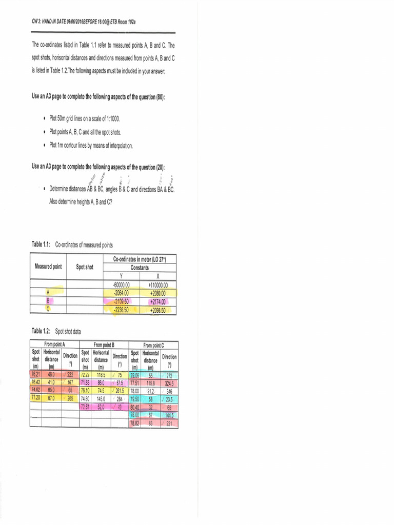 SKM 28724051312280 | PDF