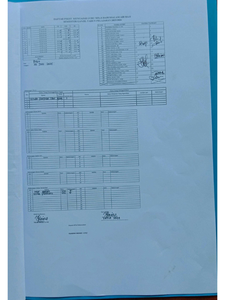 Absen Guru Rabu | PDF