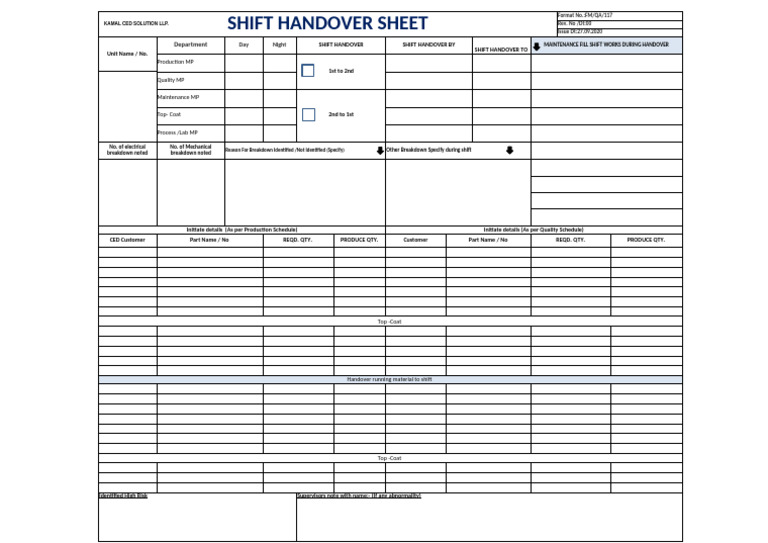 Shift Handover Form | PDF
