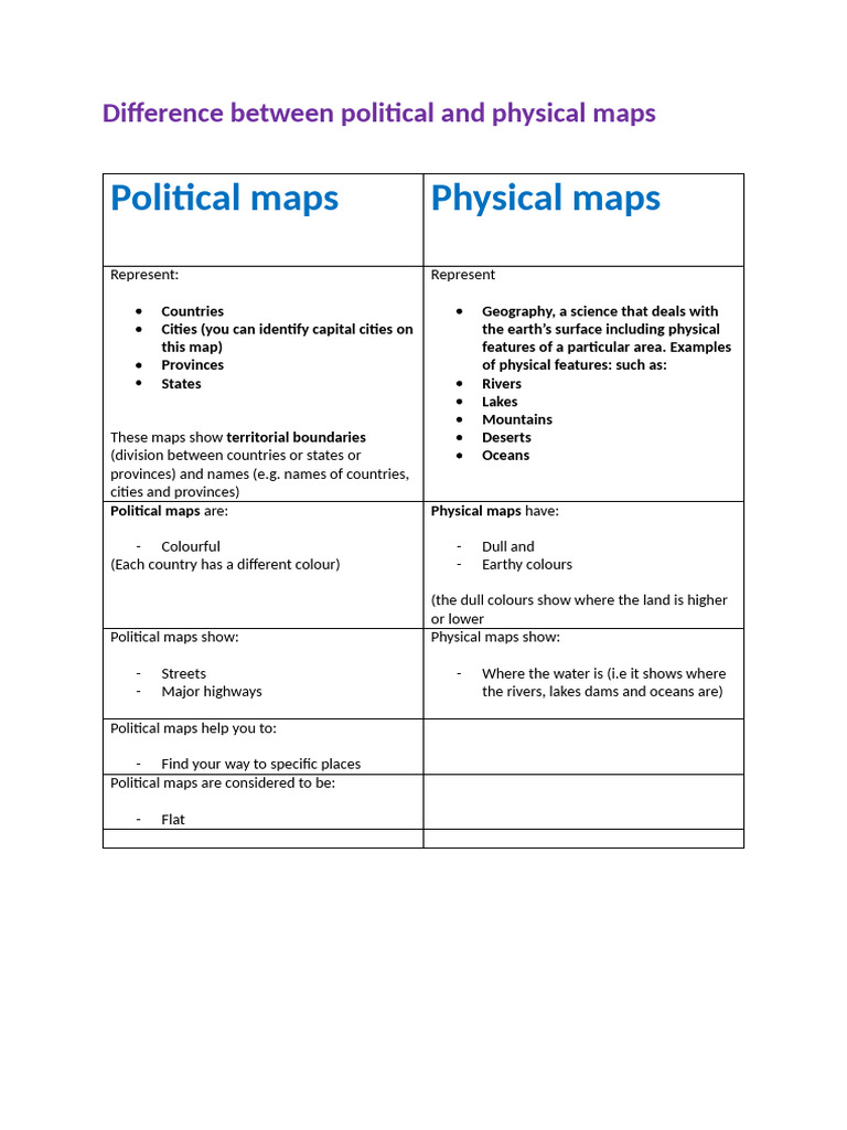 Political vs Physical Maps Explained | PDF