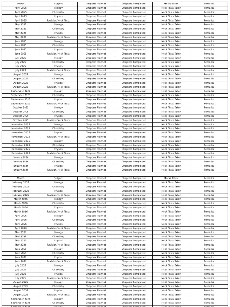 Neet 2 Year Monthly Study Tracker Pdf Natural Sciences Physical