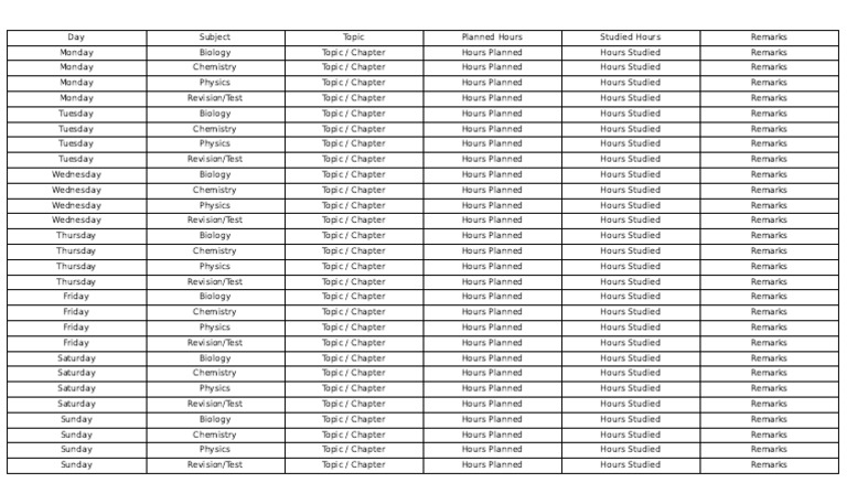 NEET Weekly Study Tracker | PDF