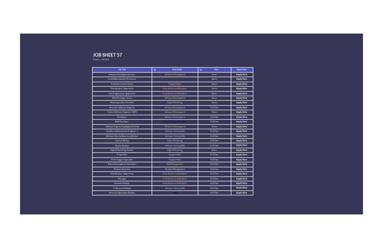 Job Sheet 57 2025 27 02 12 47 15 | PDF | Analytics | Apprenticeship