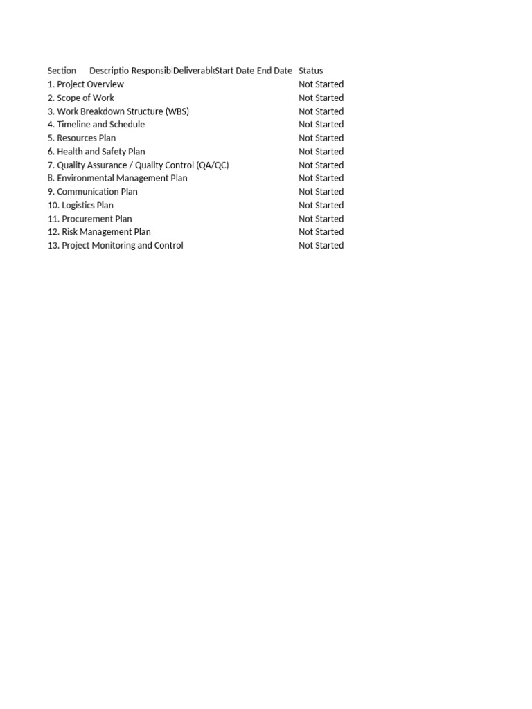 Construction Work Plan Template | PDF