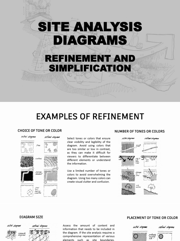 15, 17 - Refinement and Simplification | PDF | Drawing | Color