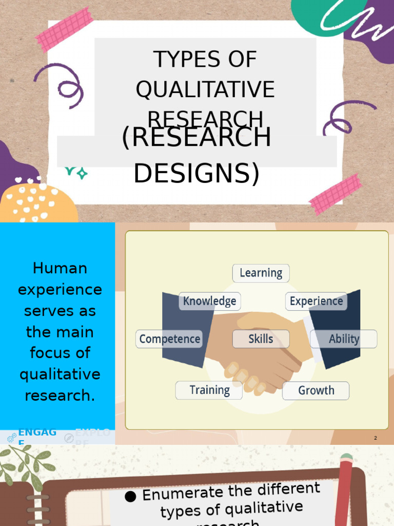Lesson Types of Quali Research Research Designs 1 | PDF | Qualitative ...