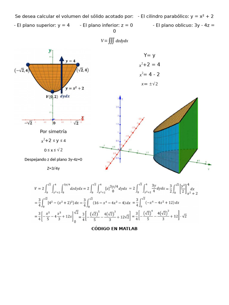 Volumen de Un Sólido | PDF