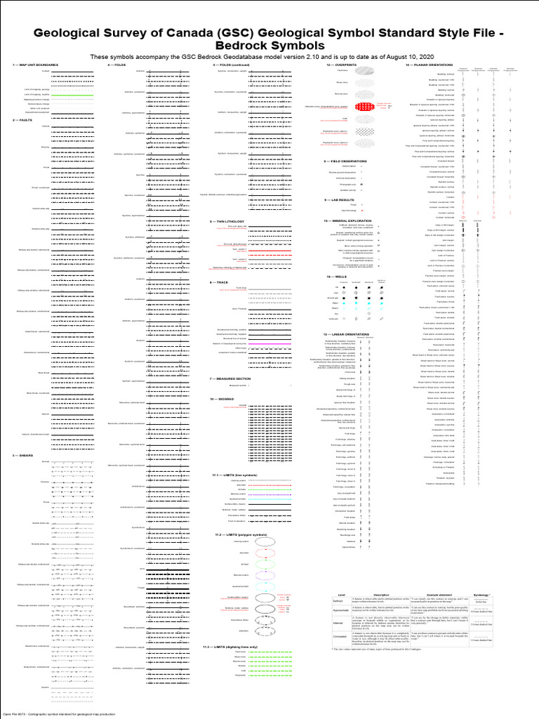 Bedrock Style Chart | PDF | Geology | Structural Geology