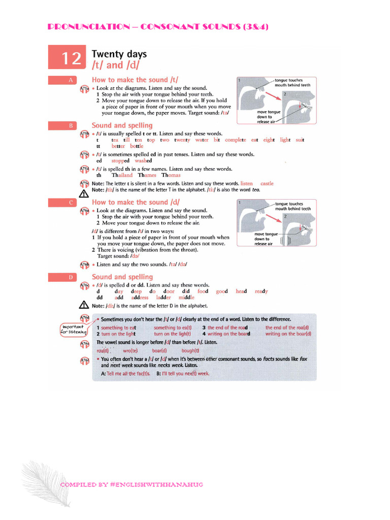 Consonant Sounds Pronunciation Guide | PDF