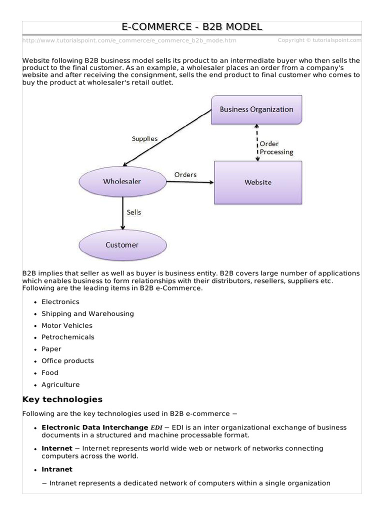 E Commerce b2b Mode | PDF