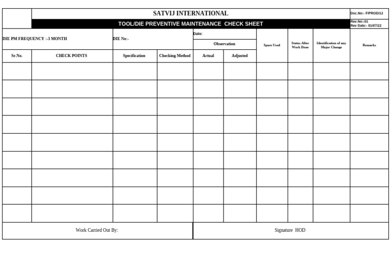 Tool/Die Maintenance Checklist | PDF