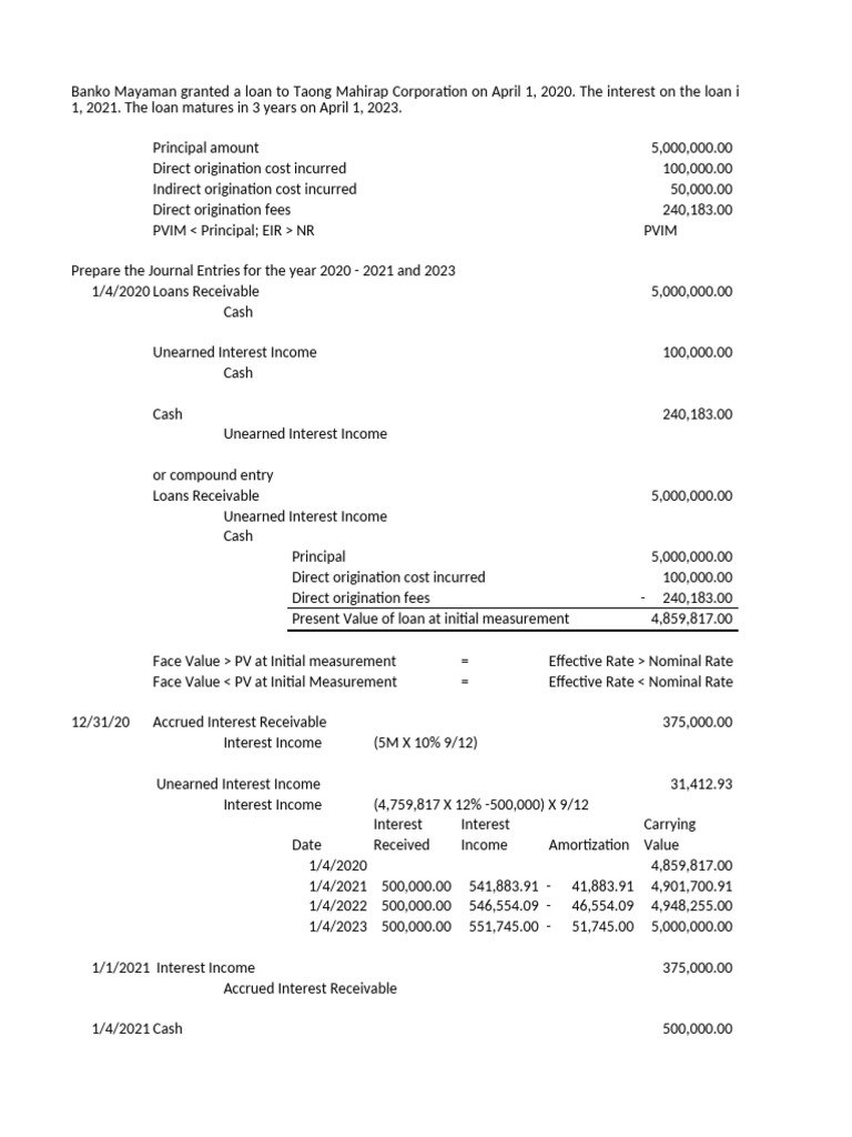 Loans Receivable NR Discounting | PDF | Discounting | Interest